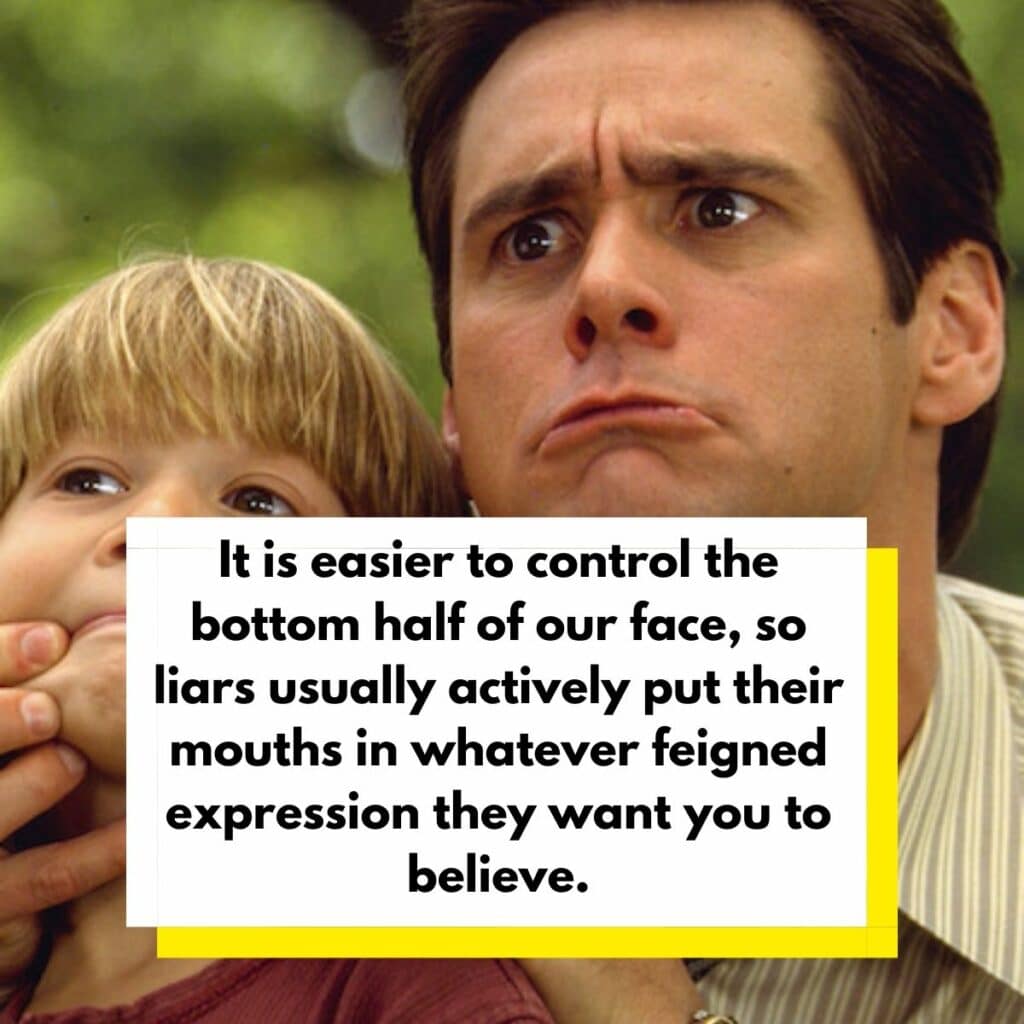 Unlocking Secrets The Hidden Meanings Behind Everyday Body Language ...